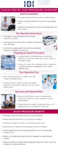 Cyst Removal Treatment | Laser Procedure Benefits, and Recovery